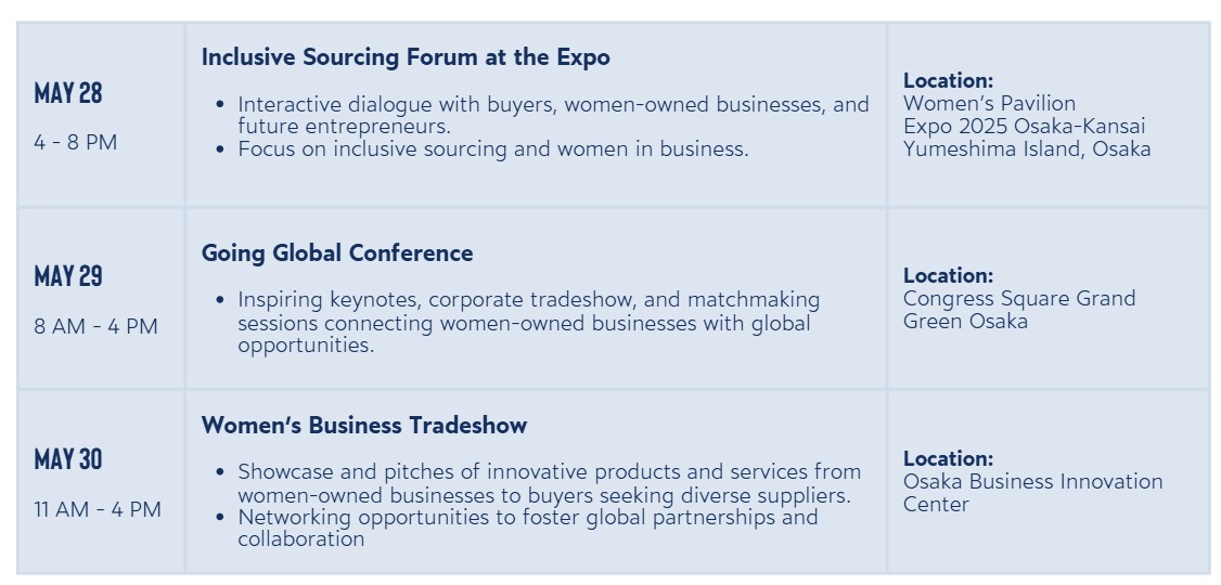 APAC Summit 2025 | weconnectinternational.org